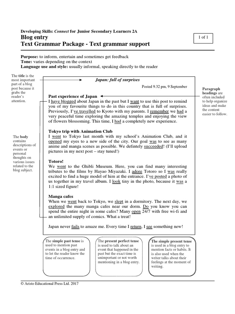 Blog Entry Text Grammar Package - Text Grammar Support: Developing ...