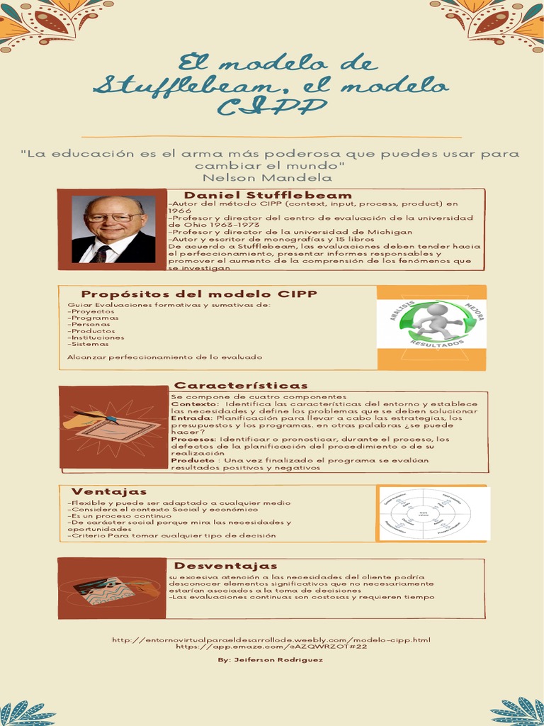 El Modelo de Stufflebeam, El Modelo CIPP | PDF | Planificación | Toma ...