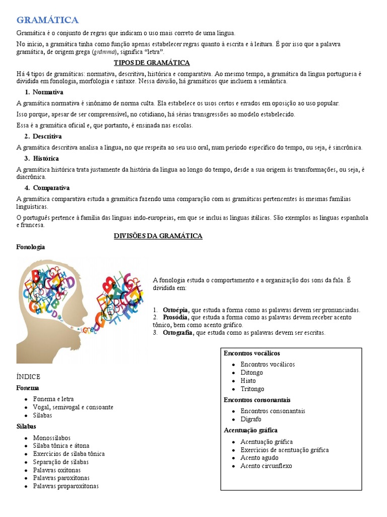 Uma introdução completa aos principais conceitos e divisões da ...