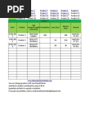 Stock Register Format | PDF | Business