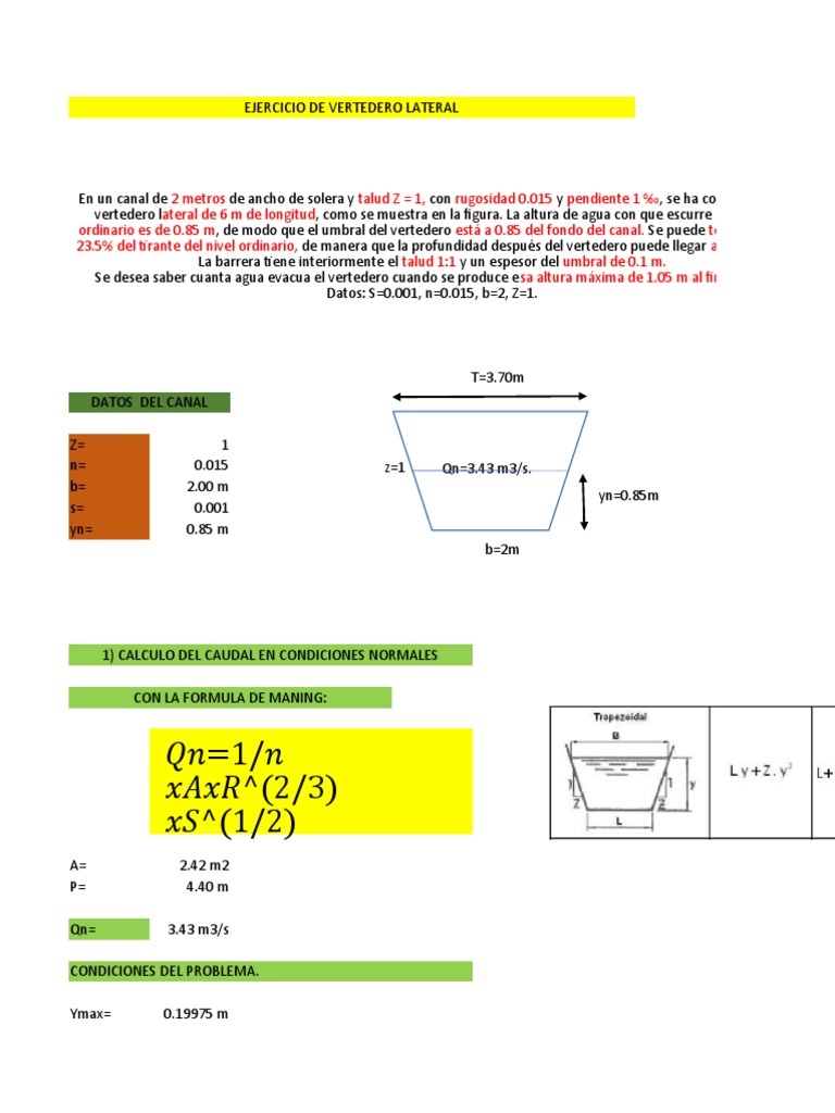 Vertedero Lateral | PDF