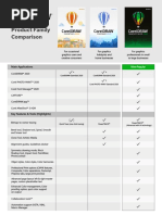 CorelDRAW Graphics Suite 2024 24 | PDF | Page Layout | Software