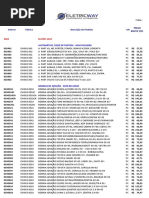 Vehicle Handover Form | PDF | Vehicles | Land Vehicles