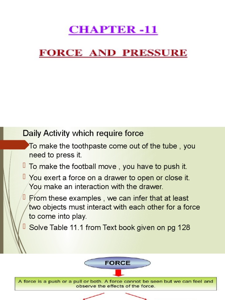 Forces in Daily Life: Exploring Contact and Non-Contact Forces Through ...