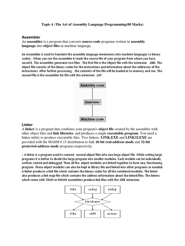 Topic 4:the Art of Assembly Language Programming (08 Marks) | PDF ...