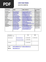 EDTEA District Contact Details | PDF