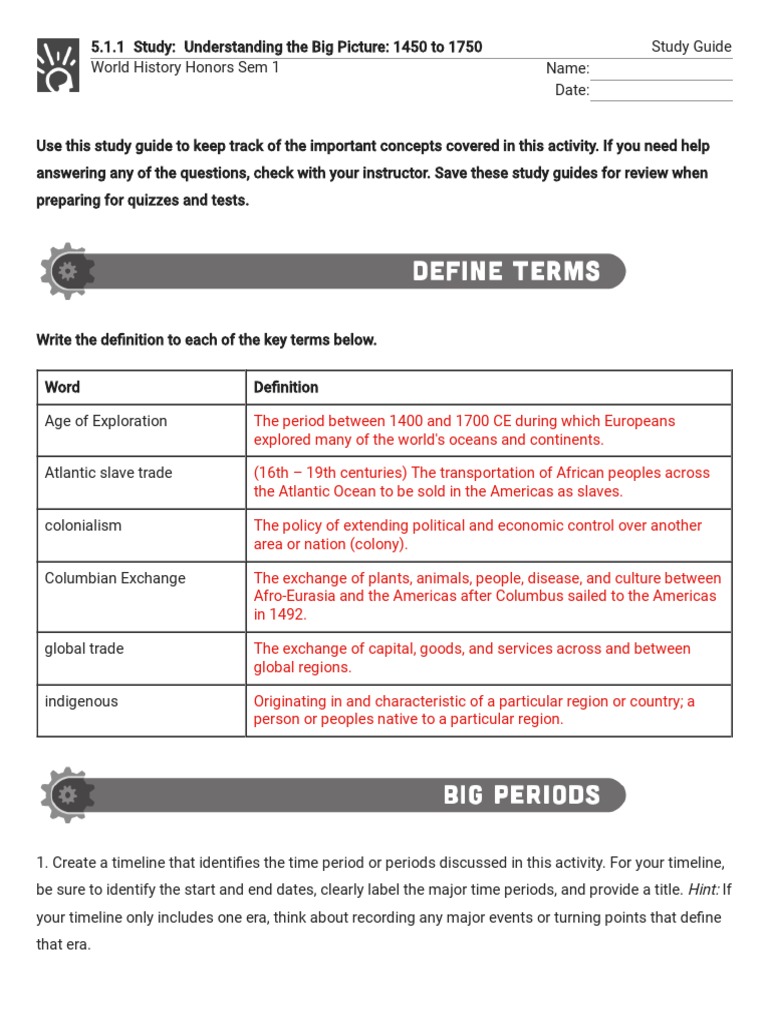 World History Honors Apex Learning - Study Sheet 5.1.1 | PDF | Asia ...
