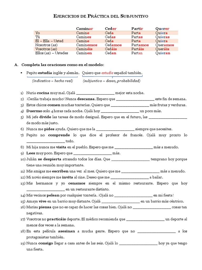Práctica del Subjuntivo | PDF