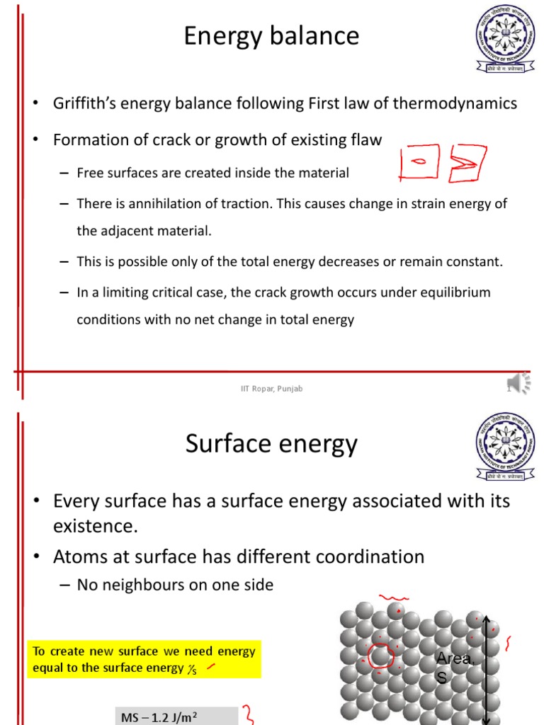 Lecture 3 Griffith Energy | PDF | Fracture | Fracture Mechanics