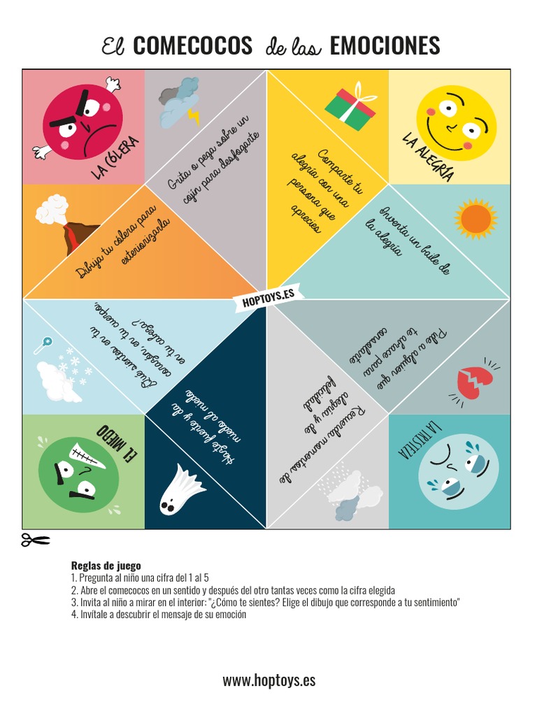 Comecocos de las emociones para niños | PDF