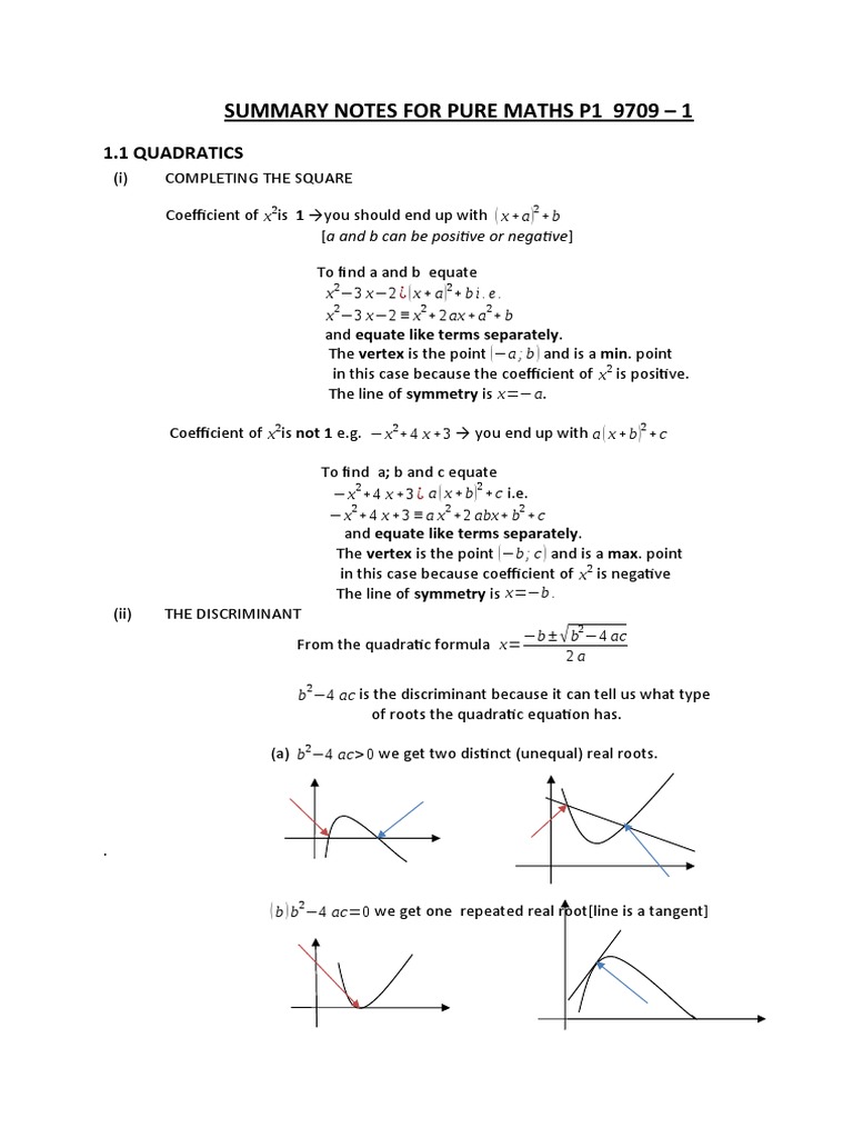 Summary Notes For Pure Maths P1 9709 - 1 | PDF | Quadratic Equation ...