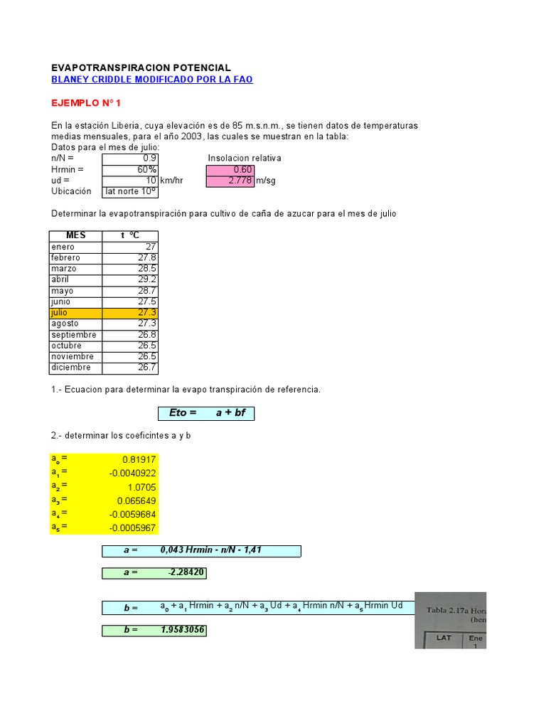 Evt. Blaney Criddle Modif - Fao.excel | PDF