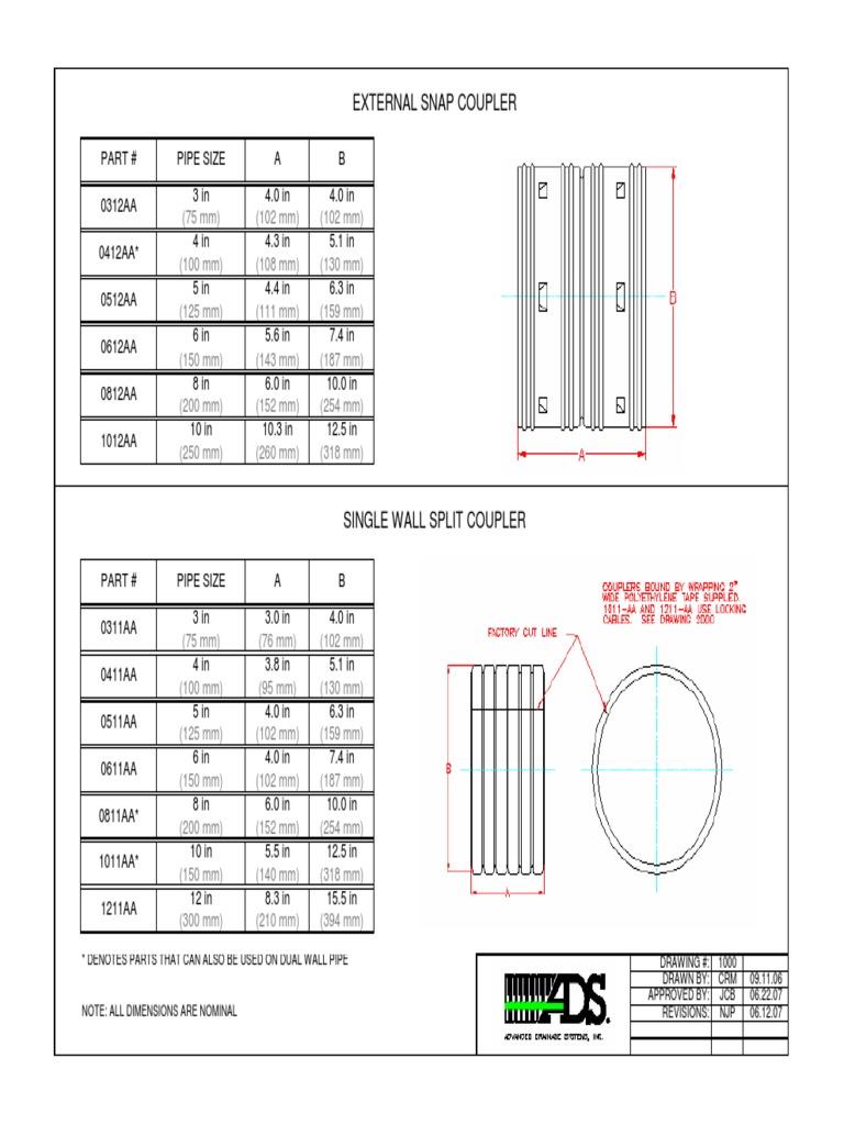 ADS Pipe Fittings Catalog Overview | PDF | Pipe (Fluid Conveyance ...
