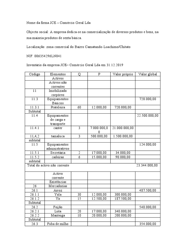 Inventario de Contabilidade Geral 1 | PDF | Alimentos | Comidas e bebidas