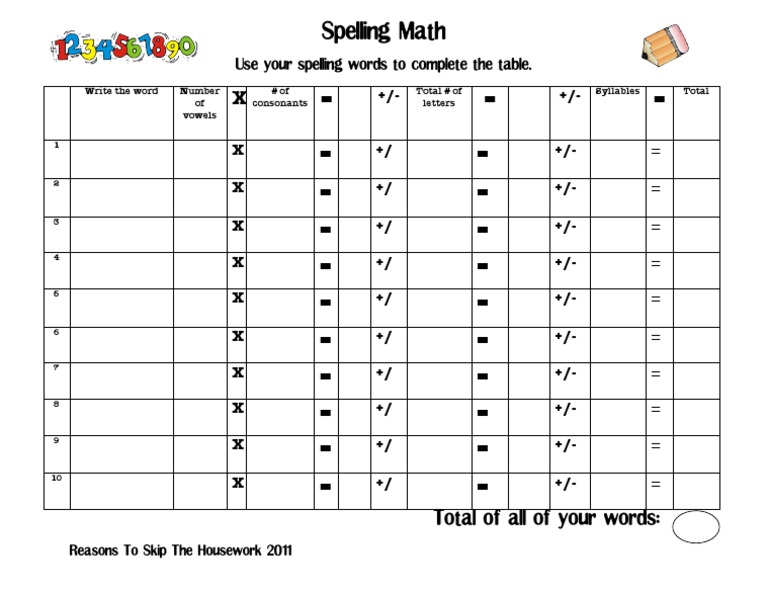 Spelling Math | PDF | Teaching Methods & Materials