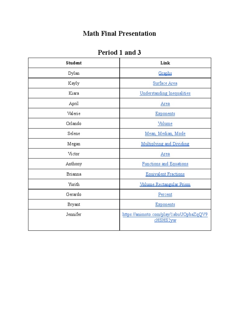2021 Math Final Presentation | PDF