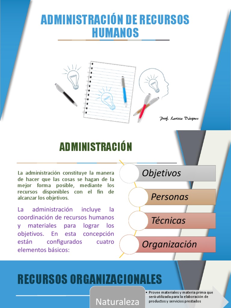 1 - Administración de Recursos Humanos | PDF | Gestión de recursos humanos | Economias