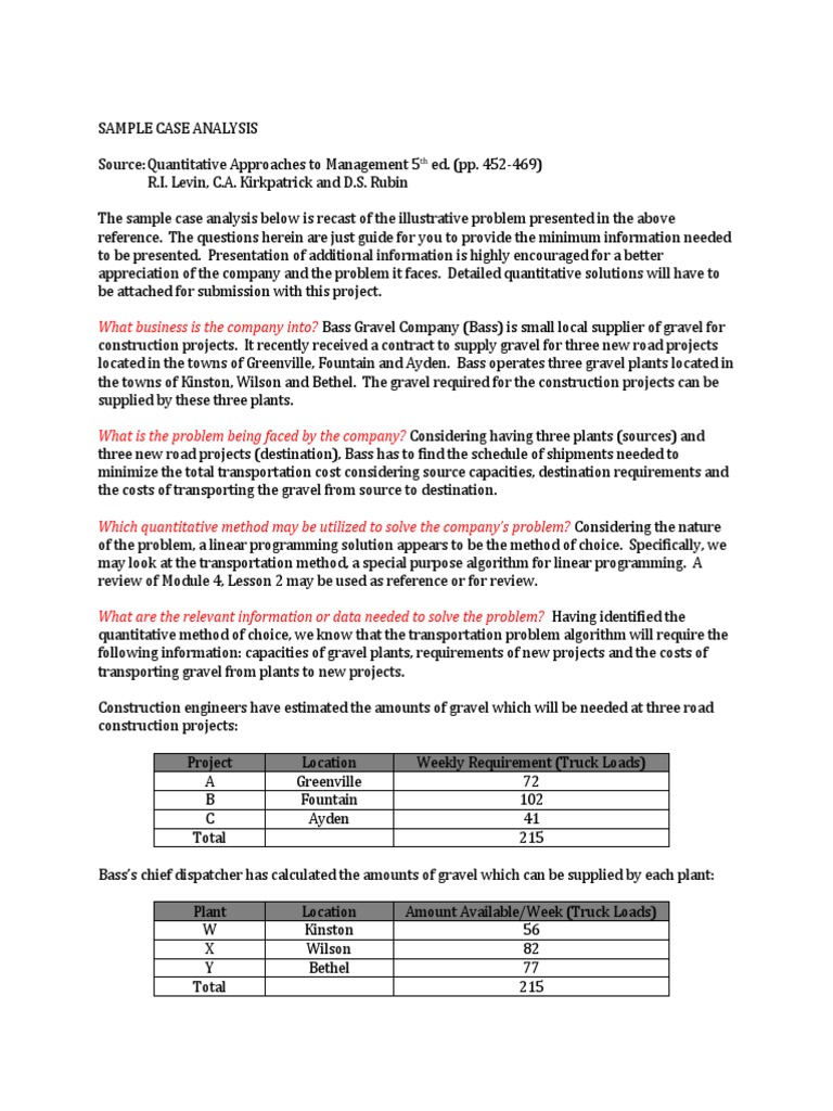 Seatwork Sample Case | PDF | Mathematical Optimization | Linear Programming