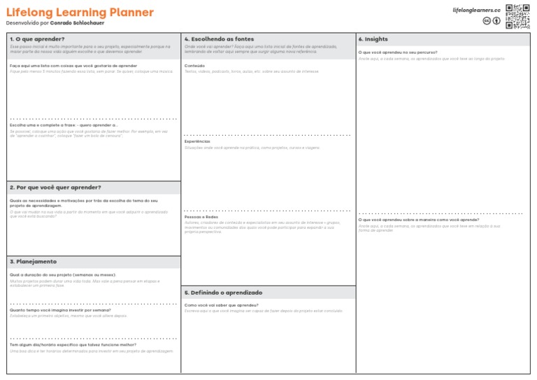 Lifelong Learning Planner | PDF | Aprendizagem com baseada em projetos ...