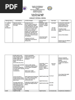 English Club Action Plan 2023 2024 | PDF | Human Communication | Learning