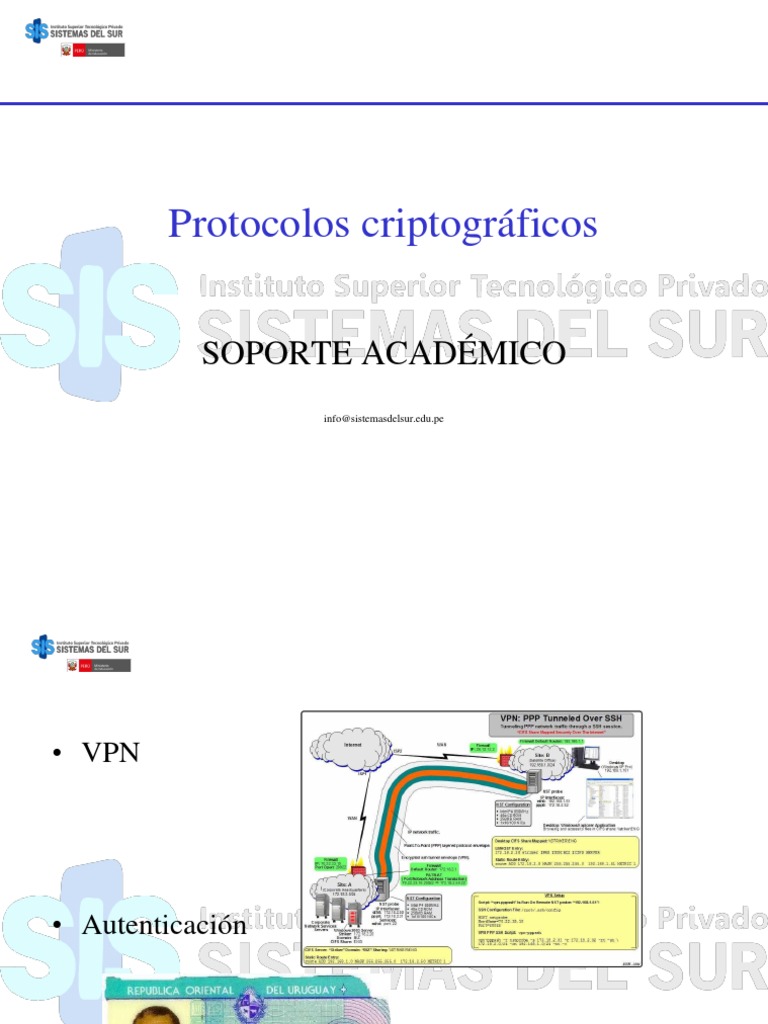 1.5. Protocolos Criptograficos | PDF | Transport Layer Security | Red privada virtual