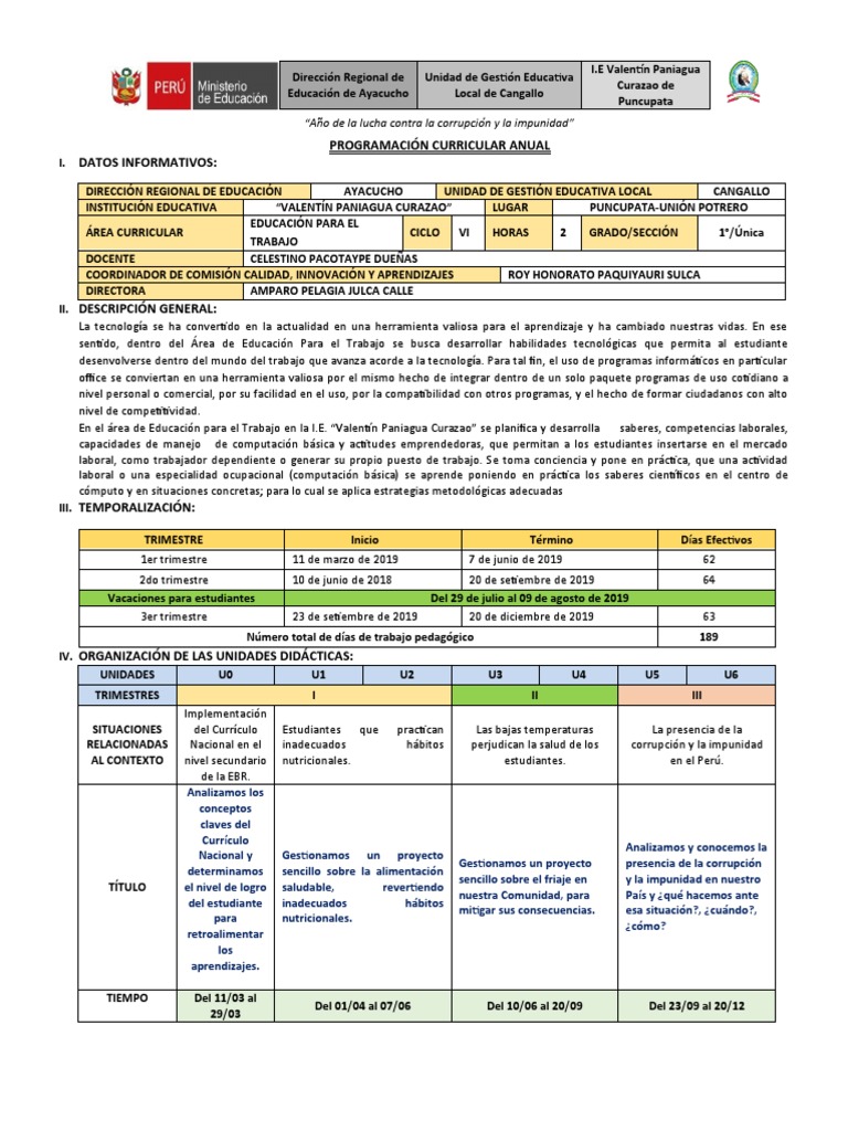 PLANIFICACIÓN ANUAL EPT 1° | PDF | Iniciativa empresarial | Aprendizaje