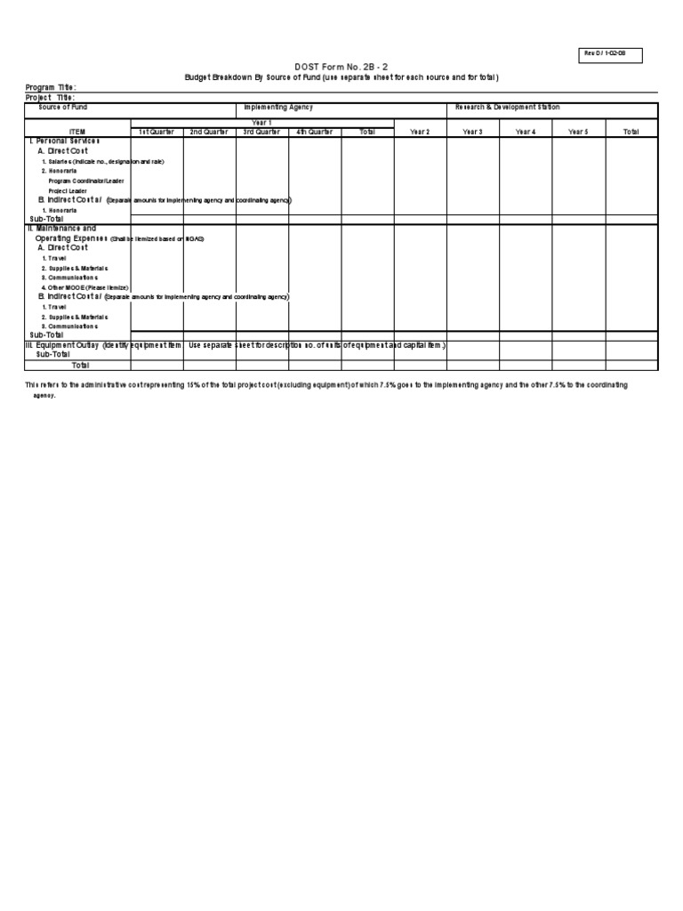 DOST Form 2B: Budget Breakdown Template | PDF