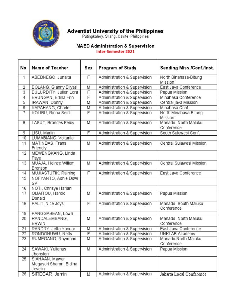 Adventist University of The Philippines: MAED Administration ...