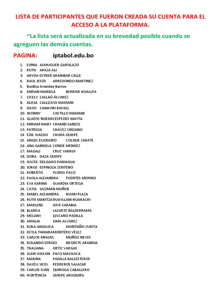 Lista de Participantes Que Fueron Creada Su Cuenta para El Acceso A La ...
