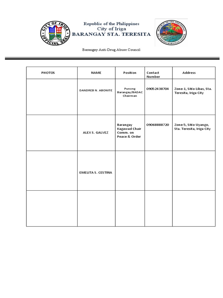 Badac Council | PDF