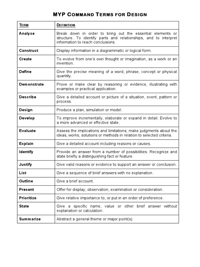 Myp Command Terms | PDF | Teaching Methods & Materials