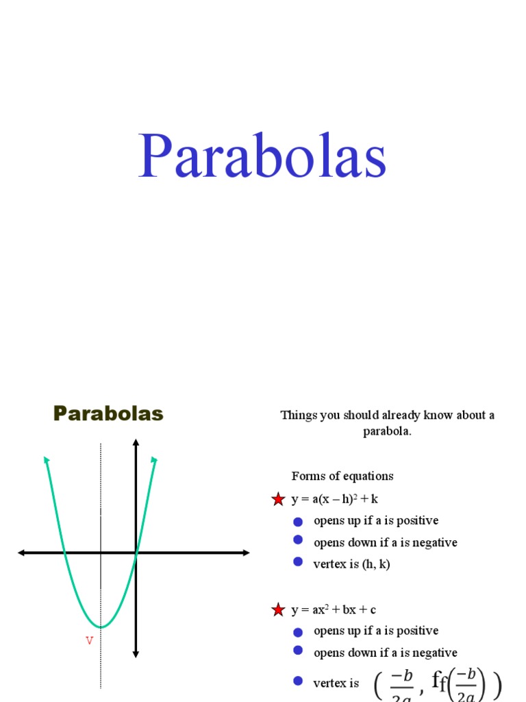 Understanding Parabolas: Equations, Graphing, and Key Characteristics ...