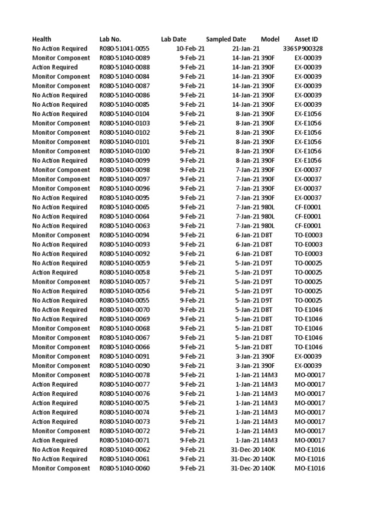 Samples (Total) | PDF | Nature | Teaching Mathematics
