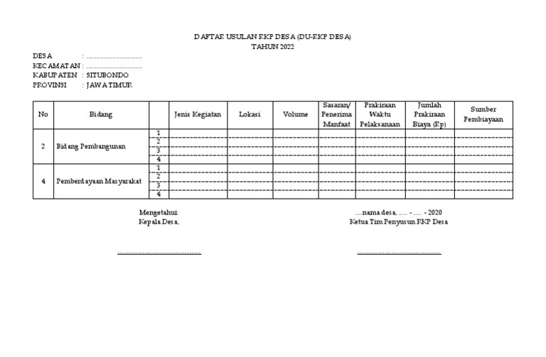 Rancangan DU-RKP - RKP Desa 2021 | PDF