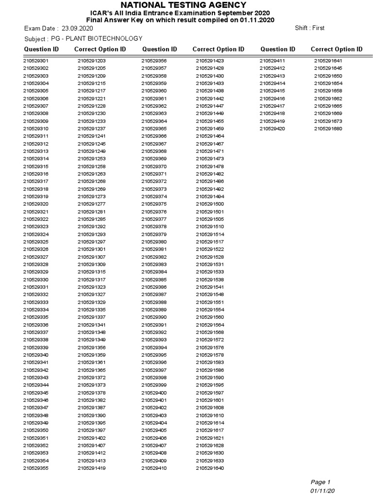 Question ID Correct Option ID Question ID Correct Option ID Question ID ...