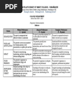 Declamation Rubric | PDF | Human Communication | Communication