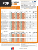 PSC 17 Spanish | PDF