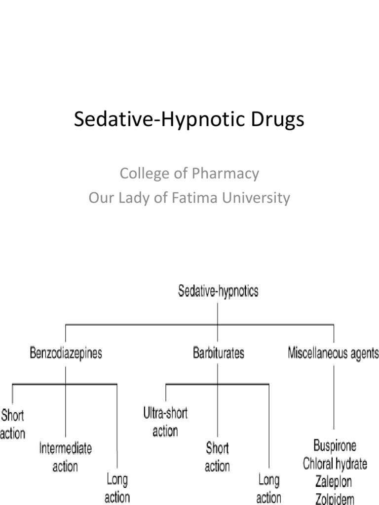 Sedative-Hypnotic Drugs: College of Pharmacy Our Lady of Fatima ...
