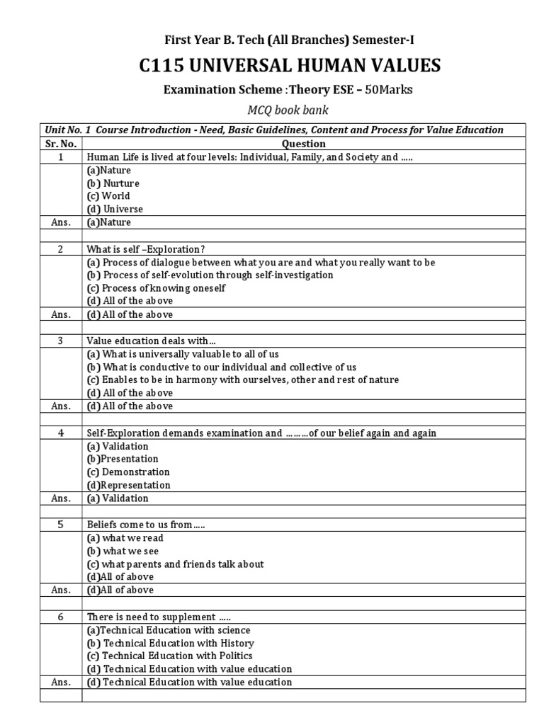 Uhv MCQ Book Bank | PDF | Self | Happiness