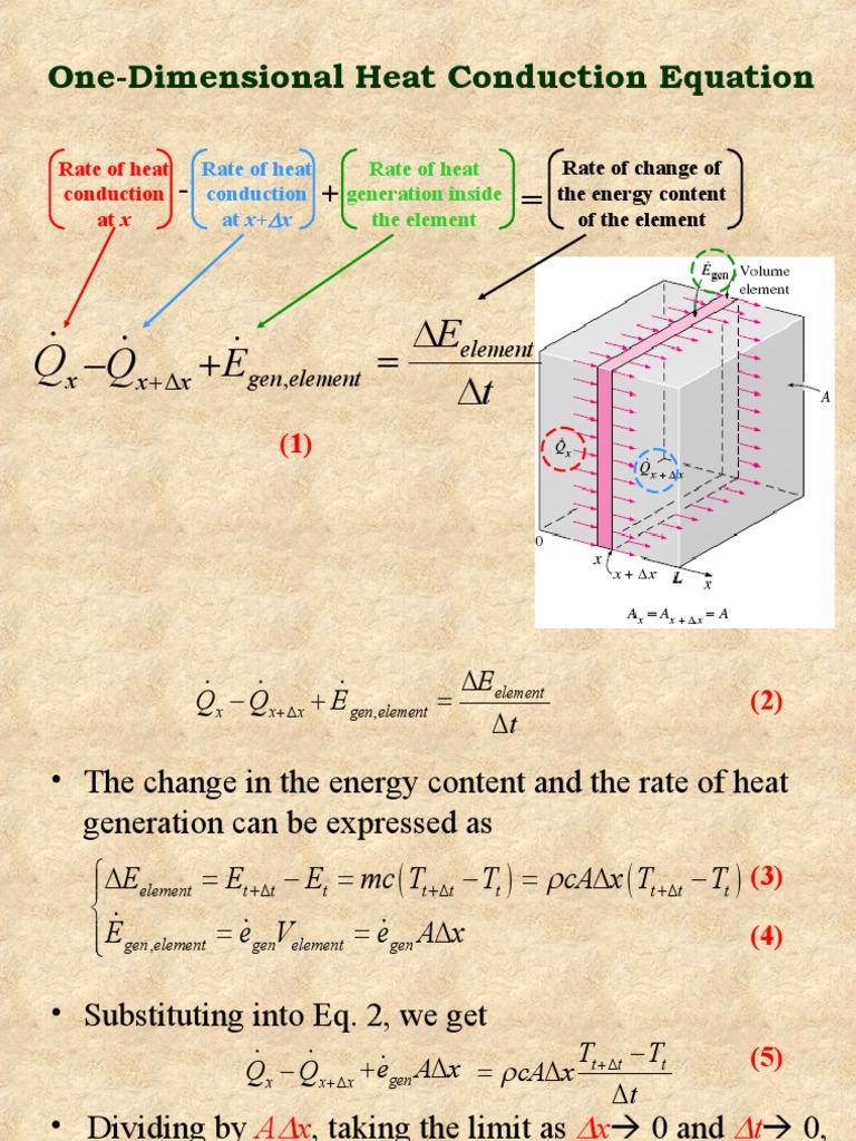 One-Dimensional Heat Conduction Equation | PDF | Thermal Conduction ...