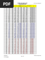 Nominal Pipe Sizes Schedule Tabla 1 API 574 | PDF