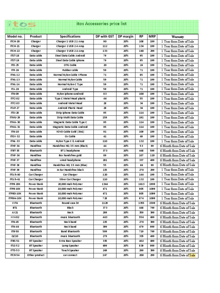 Accessories Price List and Specs | PDF | Smartphone | Information ...