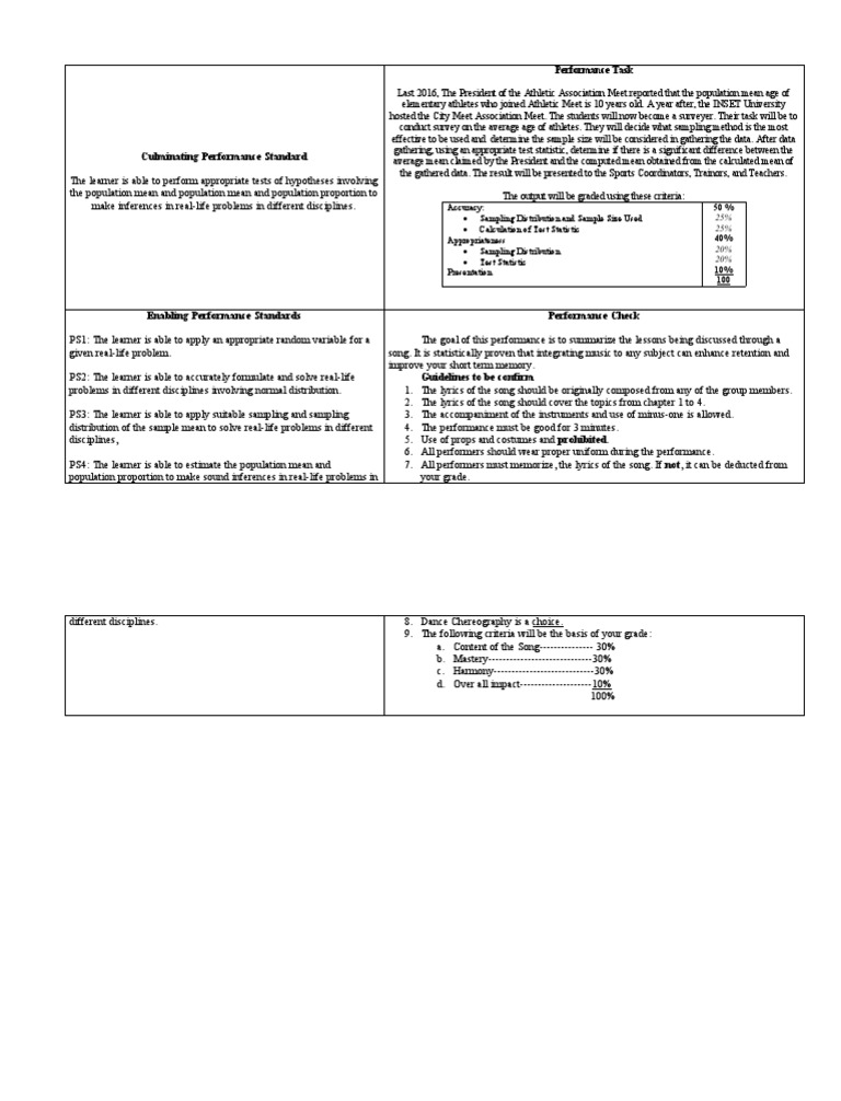 Performance Task Statistics | PDF | Sampling (Statistics) | Mean