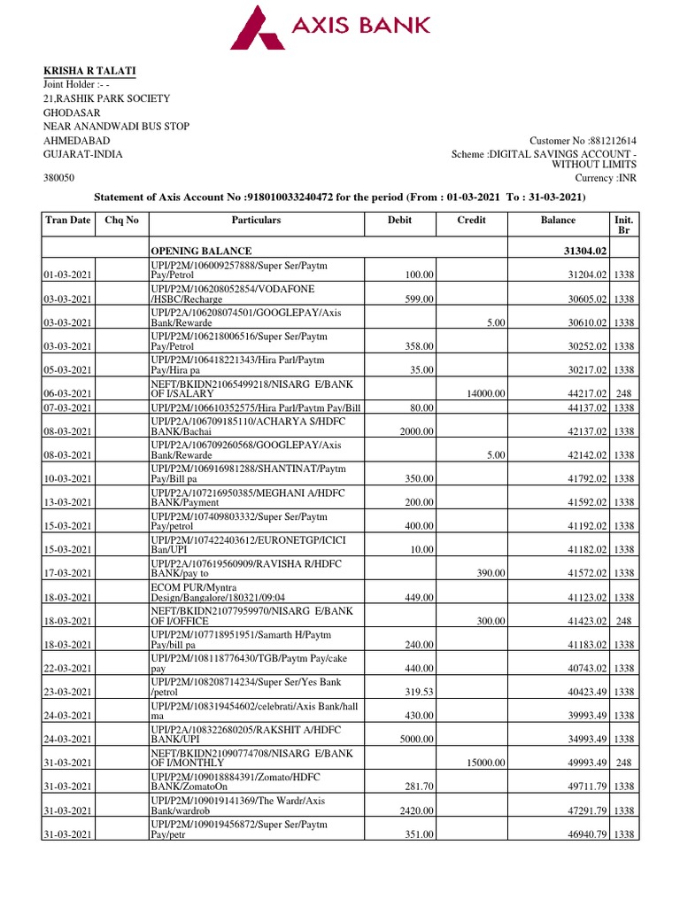 AdvanceReceipt2021 07 05 12 30 27 | PDF | Debit Card | Deposit Account