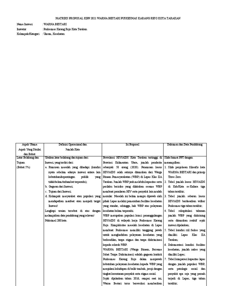 Matriks Proposal KIPP 2021 Warna Bestari Contoh | PDF