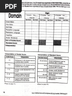 Copm PDF | PDF | Labour | Wellness