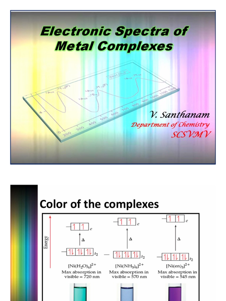 Electronic Spectra of Metal Complexes: V. Santhanam | PDF | Chemical ...