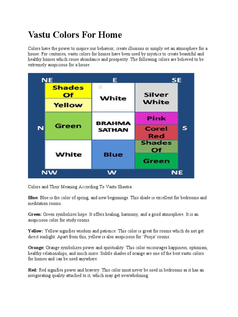 Vastu Colors For Home | PDF | Color | Green
