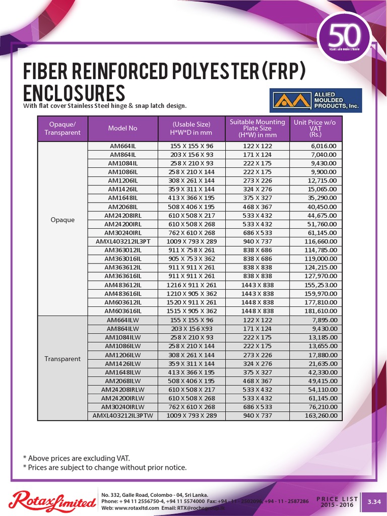 Fiber Reinforced Polyester (FRP) Enclosures | PDF | Insulator ...