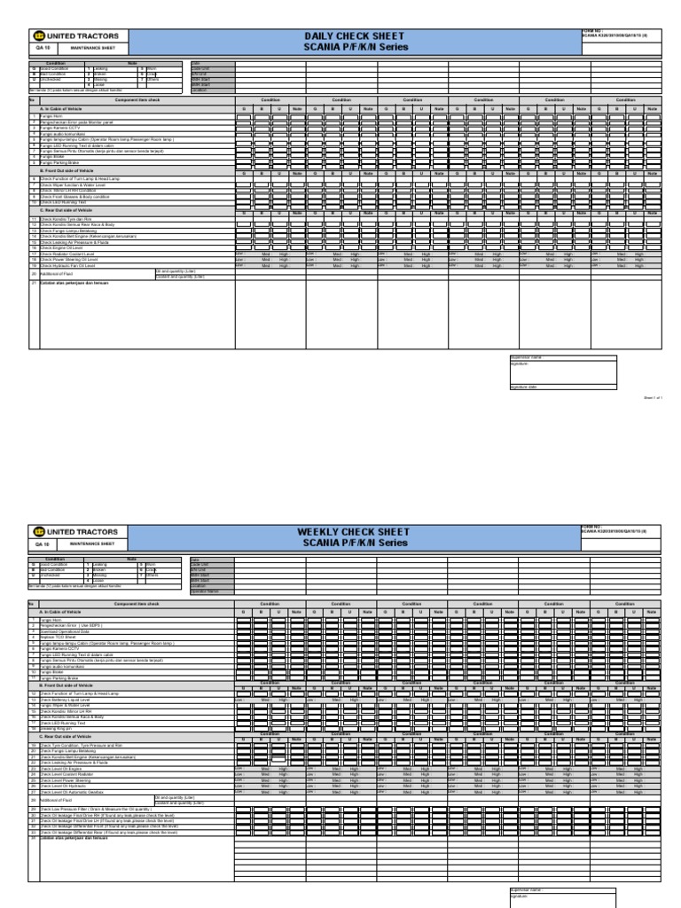 Daily Check Sheet SCANIA P/F/K/N Series: Beri Tanda (V) Pada Kolom ...